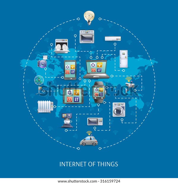 Internet Things Iot World Innovative Ideas Stock Vector (Royalty Free ...