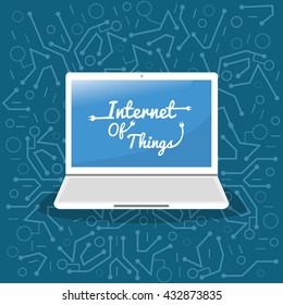 User Programming Coding Binary Code On Stock Vector (Royalty Free) 197748413 | Shutterstock