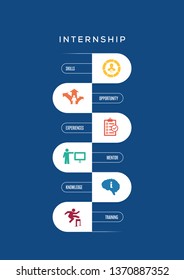 Intership Infographic Concept Stock Vector (Royalty Free) 1370887352 ...