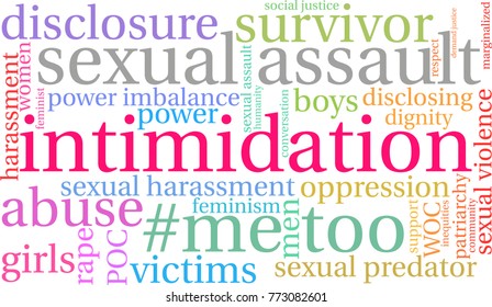 Intimidation Word Cloud On White Background Stock Vector (Royalty Free ...
