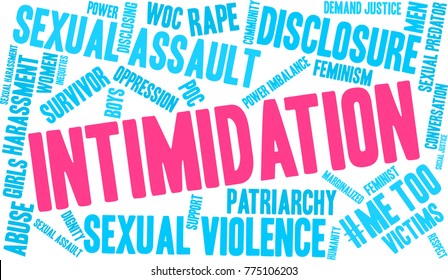 Intimidation Word Cloud On White Background Stock Vector (Royalty Free ...