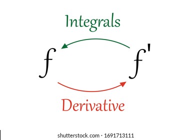 5,028 Differentiation Stock Vectors, Images & Vector Art | Shutterstock