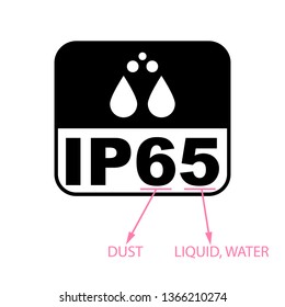 Ip65 Images, Stock Photos & Vectors | Shutterstock