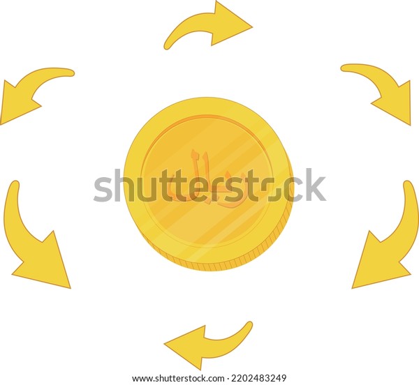 Iranian Flag Vector Hand Drawniranian Rial Stock Vector (Royalty Free ...