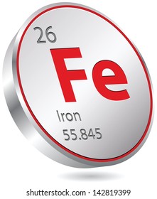 Iron Element Stock Vector (Royalty Free) 120895555