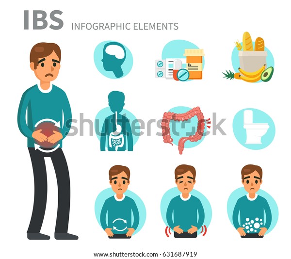 Irritable Bowel Syndrome Concept Design Web Stock Vector (Royalty Free ...