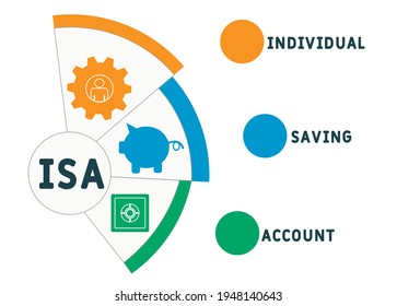 884 Isa design Images, Stock Photos & Vectors | Shutterstock