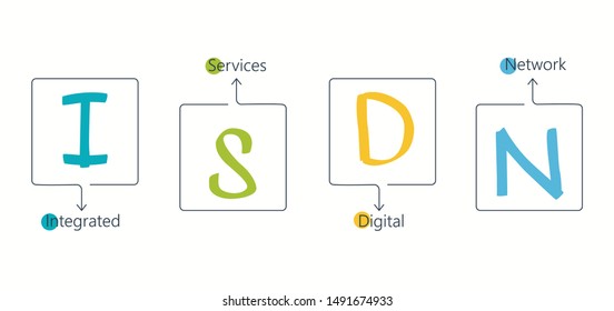 Isdn Stock Vectors, Images & Vector Art | Shutterstock