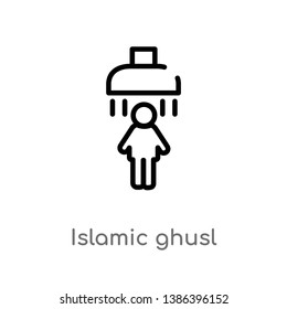 83 Islamic ghusl Images, Stock Photos & Vectors | Shutterstock