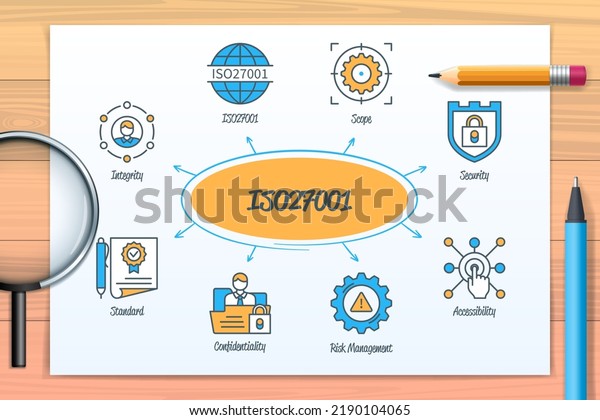 Gráfica ISO 27001 con iconos y: vector de stock (libre de regalías ...