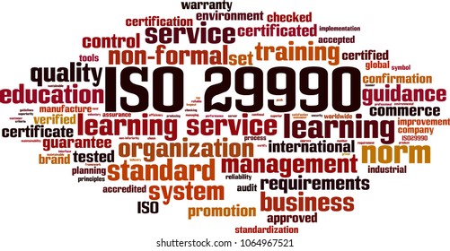 Iso 29990 Word Cloud Concept Vector: vector de stock (libre de regalías ...