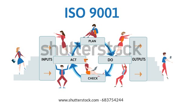 Vektor Stok Iso 9001 Quality Management System Process (Tanpa Royalti ...