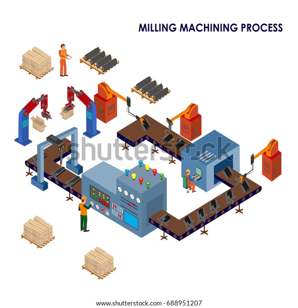 Isometric Automated Production Line Concept People 스톡 벡터(로열티 프리) 688951207