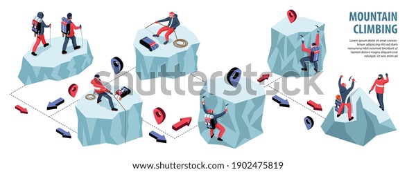 Mountaineering infographic : 1 303 images, photos et images ...