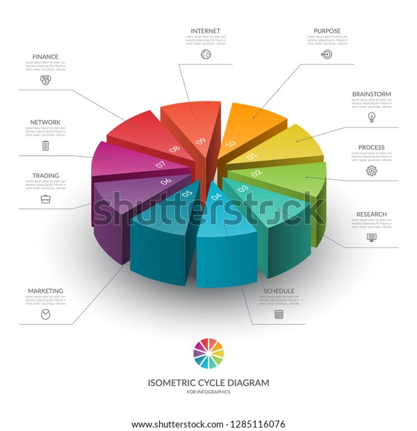 Isometric Cycle Diagram Infographics Vector Chart Stock Vector (Royalty ...