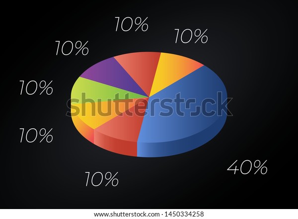 Isometric Cycle Diagram Infographics Vector Chart Stock Vector (Royalty ...