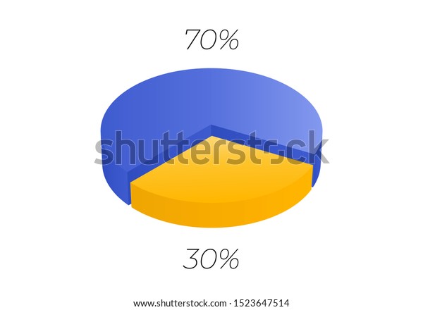 Isometric Cycle Diagram Infographics Vector Chart Stock Vector (Royalty ...