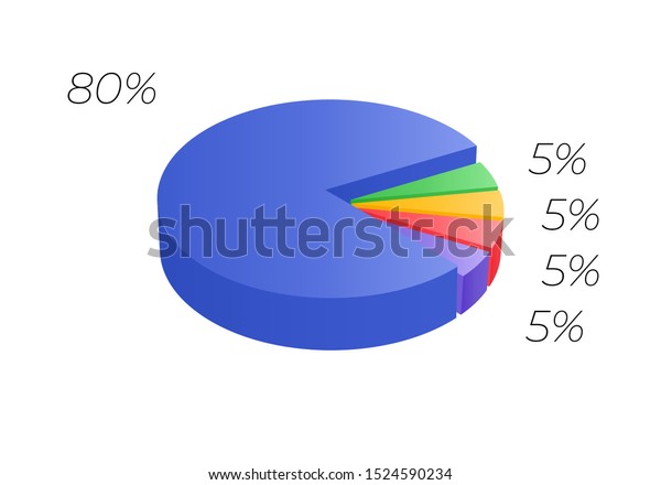 Isometric Cycle Diagram Infographics Vector Chart Stock Vector (Royalty ...