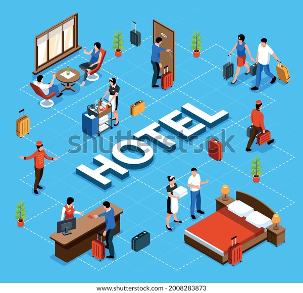 Isometric Hotel Flowchart Characters Visitors Staff Stock Vector ...