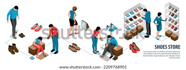 Isometric Shoes Store Infographics Editable Text Stock Vector (Royalty ...