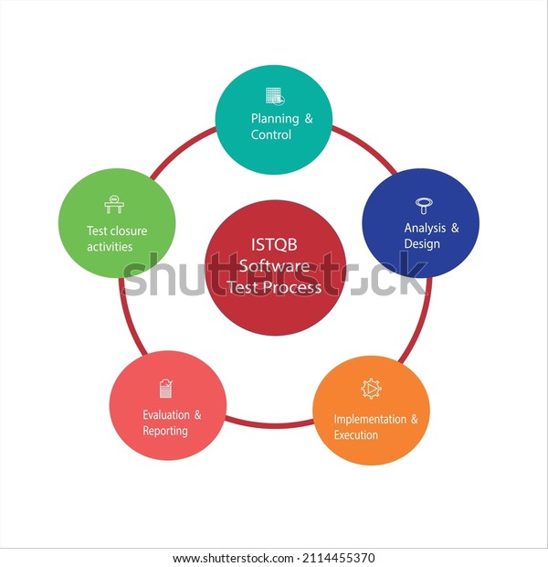 44 Test Closure Activities Images, Stock Photos & Vectors | Shutterstock