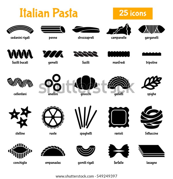 Italian Pasta Types Assortment Shapes Names Stock Vector (Royalty Free ...