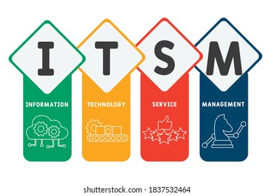 147 Itsm icon Images, Stock Photos & Vectors | Shutterstock