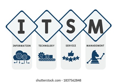 Itsm Information Technology Service Management Acronym Stock Vector ...