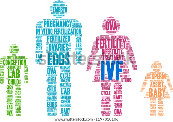 Ivf Word Cloud On White Background Stock Vector (Royalty Free ...