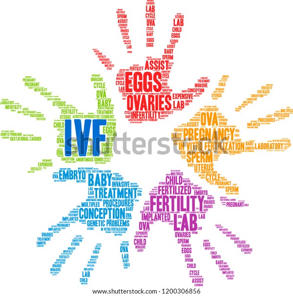 Ivf Word Cloud On White Background Stock Vector (Royalty Free ...