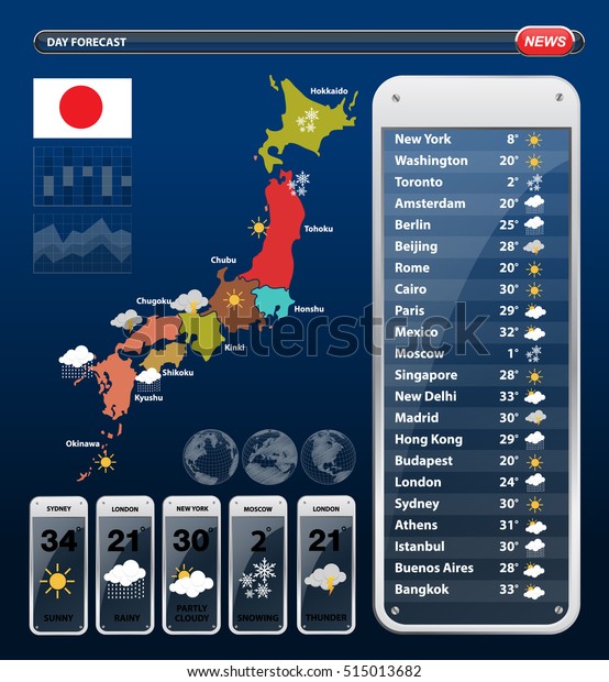 Japan Regions Map Weather Widgets Template: vector de stock (libre de ...