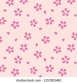 Japanese Cherry Blossom Pattern Stock Vector (Royalty Free) 1257825481 ...