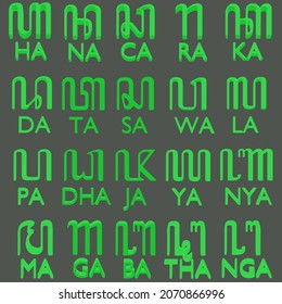 272 Javanese alphabet Images, Stock Photos & Vectors | Shutterstock