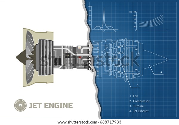 Jet Engine Airplane Outline Style Industrial Stock Vector (Royalty Free ...