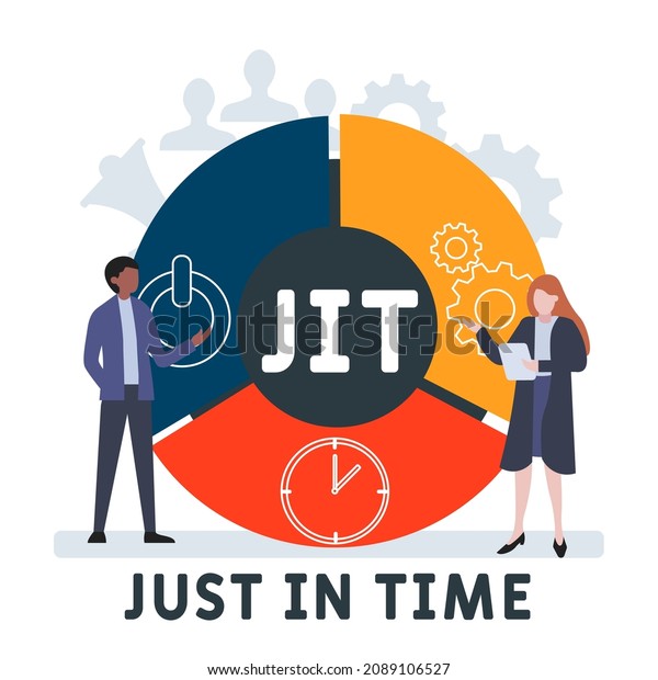 Jit Just Time Acronym Business Concept Stock Vector (Royalty Free ...