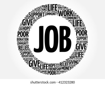 Job Word Cloud Collage Concept Background Stock Vector (Royalty Free ...