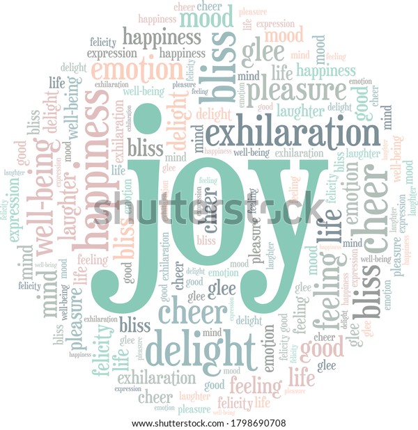 Joy Happiness Calm Word Cloud Isolated Stock Vector (Royalty Free ...