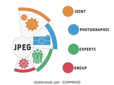 57 Joint photographic experts group Images, Stock Photos & Vectors ...