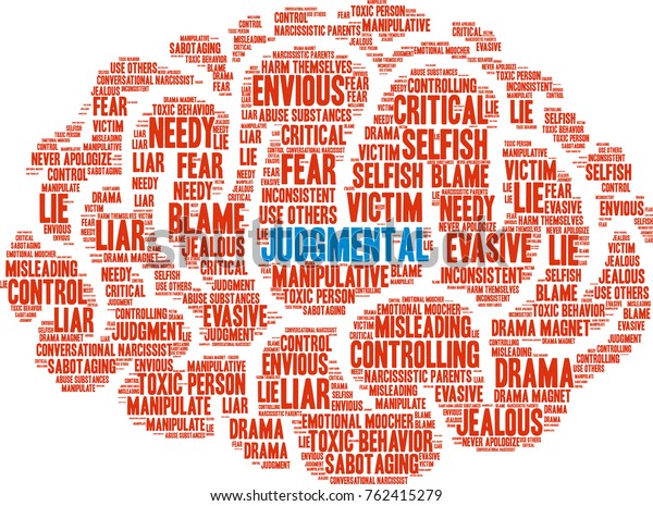 Judgmental Word Cloud On White Background Stock Vector (Royalty Free ...