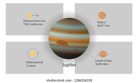 Jupiter Infographics Vector Planets Solar System Stock Vector (Royalty ...