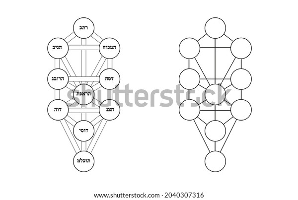 Kabbalah Vector Symbol Isolated Sacred Geometry: เวกเตอร์สต็อก (ปลอดค่า ...