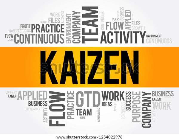 Kaizen Word Cloud Collage Business Concept Stock Vector (Royalty Free ...