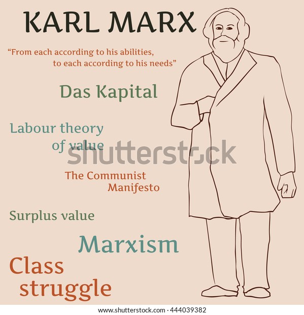 Karl Marx German Philosopher Handdrawn Illustration 스톡 벡터(로열티 프리) 444039382
