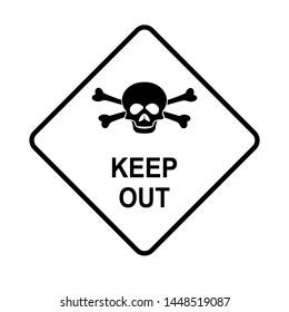 Keep Out Warning Attention Sign Symbol Stock Vector (Royalty Free ...