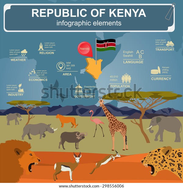 Kenya infographic: 1.059 billeder, stock-fotos og -vektorer | Shutterstock
