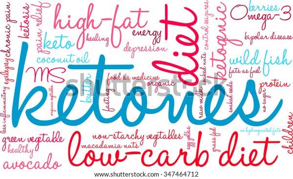 Ketones Word Cloud On White Background: vector de stock (libre de ...