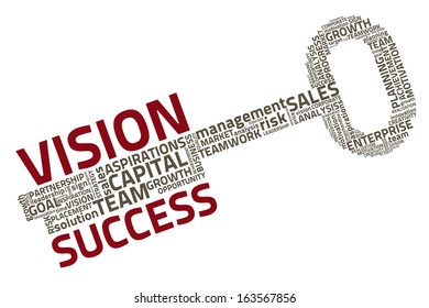 Key Business Words Eps10 Vector Concept Stock Vector (Royalty Free ...