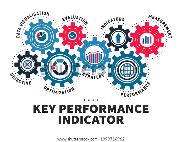 Key Performance Indicator Infographics Business Processes Stock Vector ...