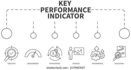 Key Performance Indicator Vector Illustration Concept Stock Vector ...
