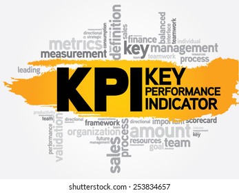 Key Performance Indicators Word Collage Kpi Stock Vector (Royalty Free ...